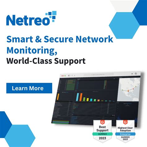 Netreo A Bmc Company On Linkedin Networksolutions Monitoringmatters