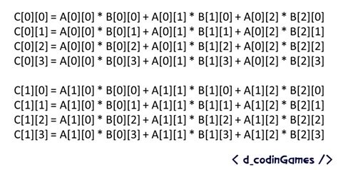 Multiplicación de matrices Cómo hacer el programa en Java dCodinGames