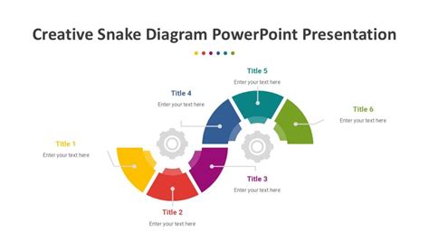 Creative Snake Diagram Powerpoint Presentation Pptuniverse