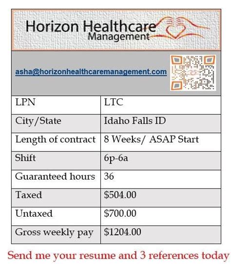 David Krawczyk Posted On Linkedin