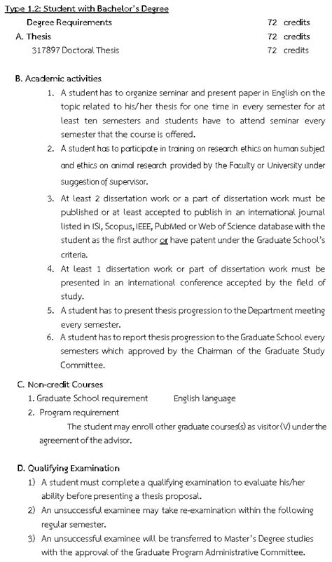 Doctor Of Philosophy Program In Parasitology International Program Type 1 2 Department Of