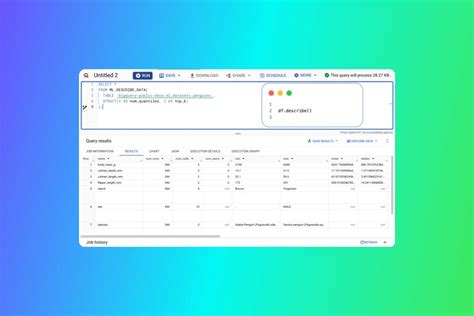 Bigquery Introduces Mldescribe Function For Enhanced Data Analysis