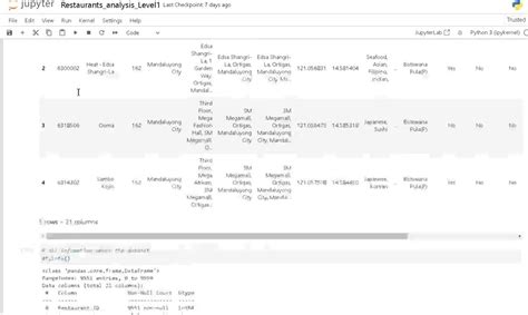poonam gujre on linkedin internship cognifyz dataanalysis python