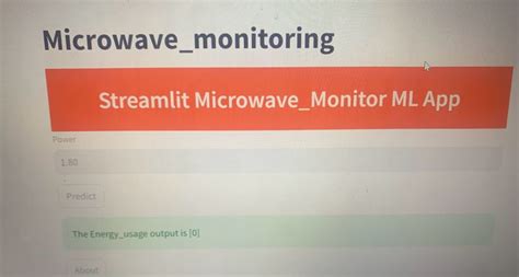Alexander Akiode Posted On Linkedin