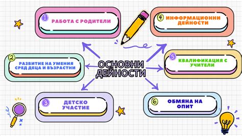 Национална програма Без агресия за сигурна образователна среда в училище ОУ Петко Рачев