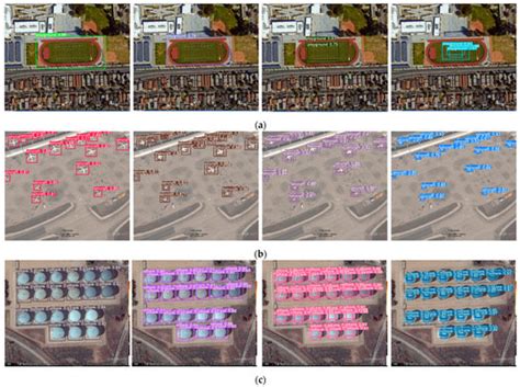 Remote Sensing Special Issue Semantic Segmentation Of High Resolution Images With Deep