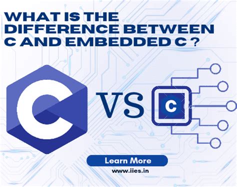 Difference Between C And Embedded C IIES