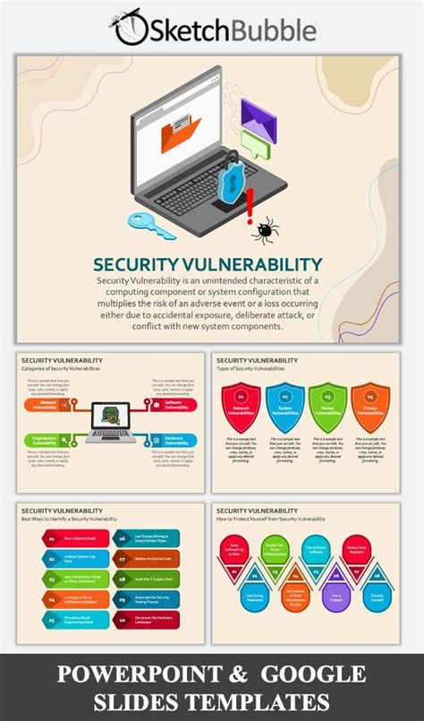 Understanding Security Vulnerability