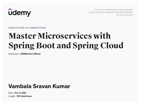 Sravan Kumar Vambala On Linkedin Udemy Microservices Springboot