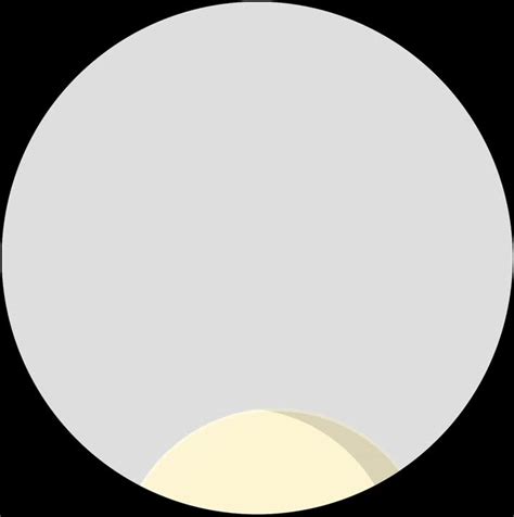 Aditya Pandey On Linkedin Founders Landingpill