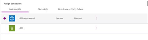 CoE Starter Kit BUG DLP Editor V Built IN Connectors Issue Microsoft Coe