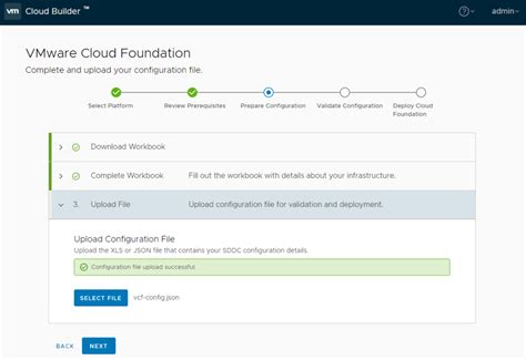 Json Configuration To Deploy Vmware Cloud Foundation Vcf With Secondary Vds