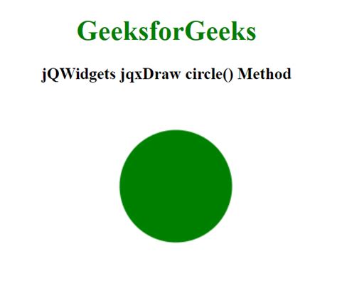 Jqwidgets Jqxdraw Cercle Méthode Stacklima