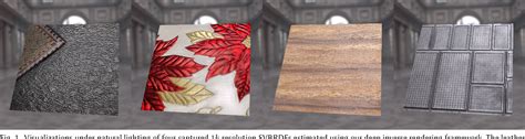Figure 1 From Deep Inverse Rendering For High Resolution Svbrdf