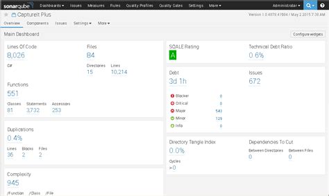 Anuraj Automate Code Reviews Using SonarCube