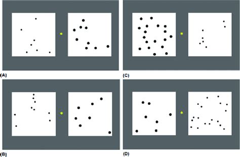 Examples Of Stimuli Presented In A Non Symbolic Physical Size Download Scientific Diagram