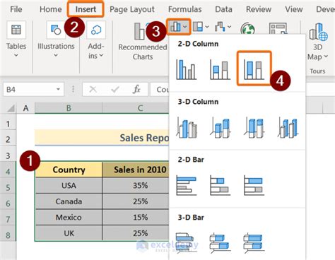 How To Make A 100 Stacked Column Chart In Excel