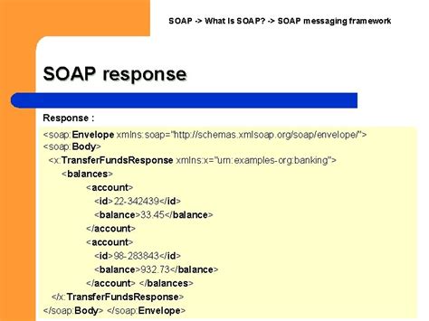 Soap Overview By Szigyarto Tamas Spbu Applied Mathematics