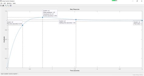 利用matlab设计控制系统matlab控制系统设计器 Csdn博客