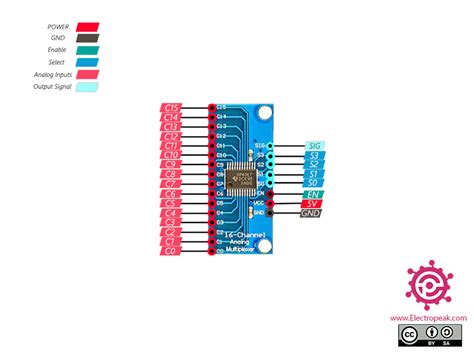 16 Channel Analog Multiplexer Electronics In Touch Co
