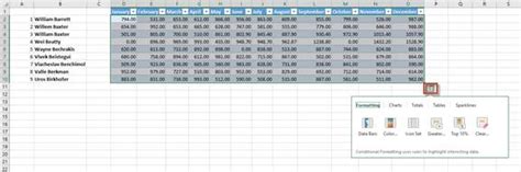 Excel 2016 How To Format Data And Cells