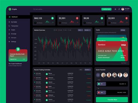 Crypto Dashboard Web UI Design On Behance Crypto Dashboard Web UI Design On Behance