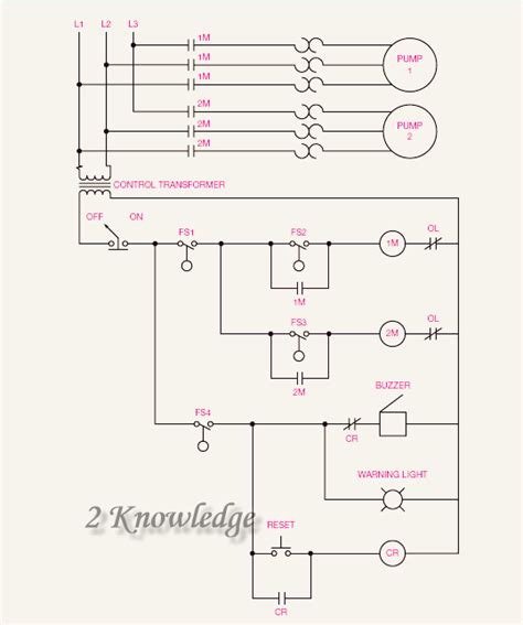 Float And Flow Sensors Technoenvio Com