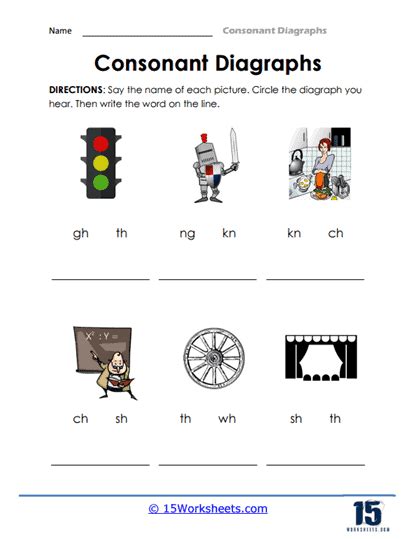 Consonant Digraphs Worksheets Worksheets Com