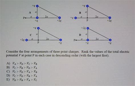 Solved Consider the four arrangements of three point | Chegg.com