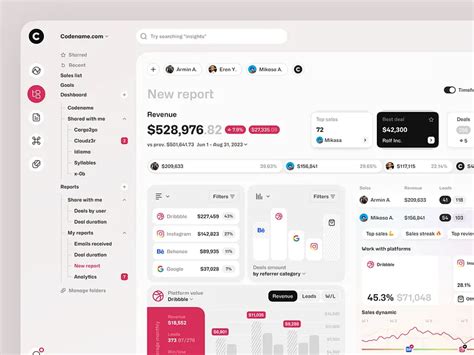 Crm Designs Themes Templates And Downloadable Graphic Elements On