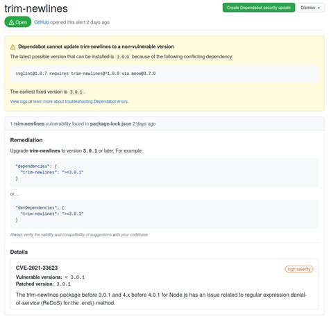 Additional Maintainers For The Project Issue Simple Icons Svglint GitHub