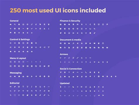 UI Buttons Kit For Figma On Yellow Images Creative Store