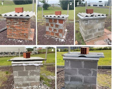 Building Of The Prototypes Completed Download Scientific Diagram