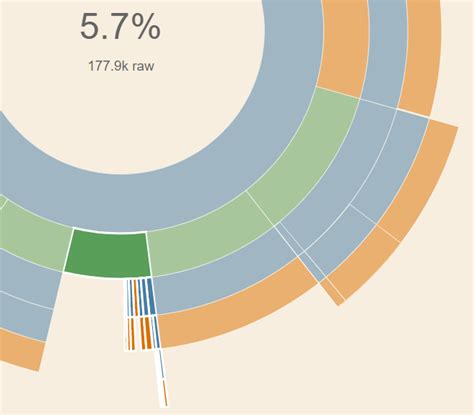 developing date time picker in aurelia by david klingenberg medium