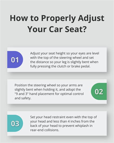 How To Improve Your Driving Posture The Wiser Driver Driving School