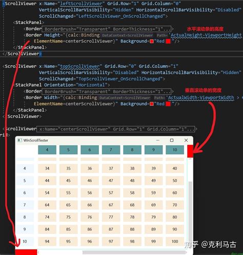 Wpf Listbox Vs Scrollviewer At Cody Jeffrey Blog