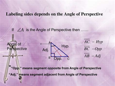 Ppt Trigonometric Functions The Unit Circle Powerpoint Presentation