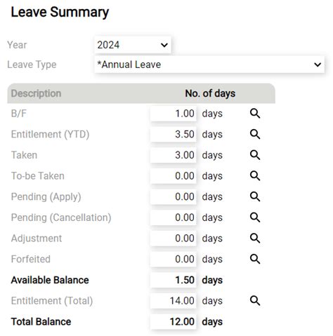 Key Components In An Employee Leave Tracker Opensoft HR
