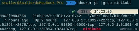 K8s 源码剖析及debug实战（二）：debug K8s 源码kubernetes Debug 源码 Csdn博客