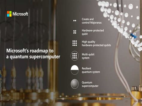 Microsofts Quantum Leap Building A Supercomputer In Under A Decade