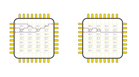 fpga：有关这些芯片及其编程的所有信息
