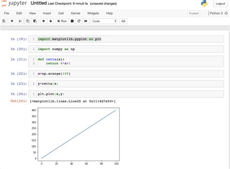 Rappresentazione Grafica Dei Dati Con Python Matplotlib Domenico Soriano