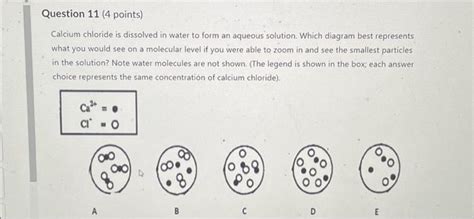 solved calcium chloride is dissolved in water to form an