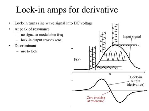 Ppt Lock In Amplifiers Powerpoint Presentation Free Download Id4214555