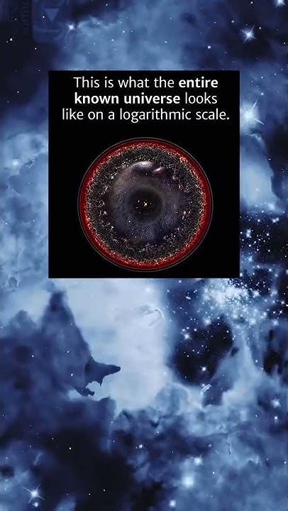 Universe On A Logarithmic Scale 🌌 Youtube