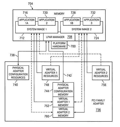 Memory Map Patented Technology Retrieval Search Results Eureka Patsnap