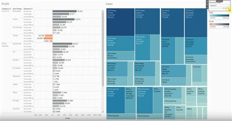 expand hierarchy in a dashboard using tableau software video skill