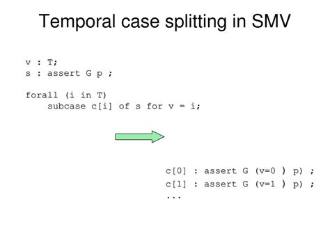 Ppt Abstraction Decomposition Relevance Coming To Grips With Complexity In Verification