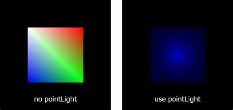 coexistence of lighting shader and per vertex coloring · issue 5936