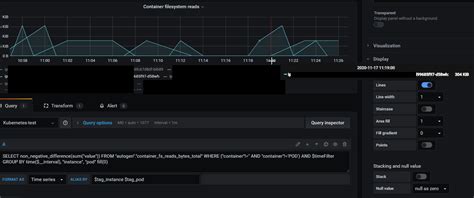 Line Graph Datapoints Connected In Wrong Order Issue Grafana